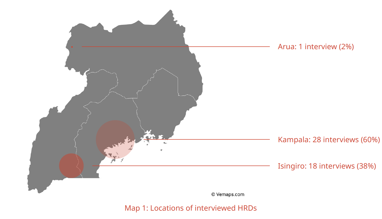 OPEN THE DOORS! Towards Complete Freedom of Movement for Human Rights ...