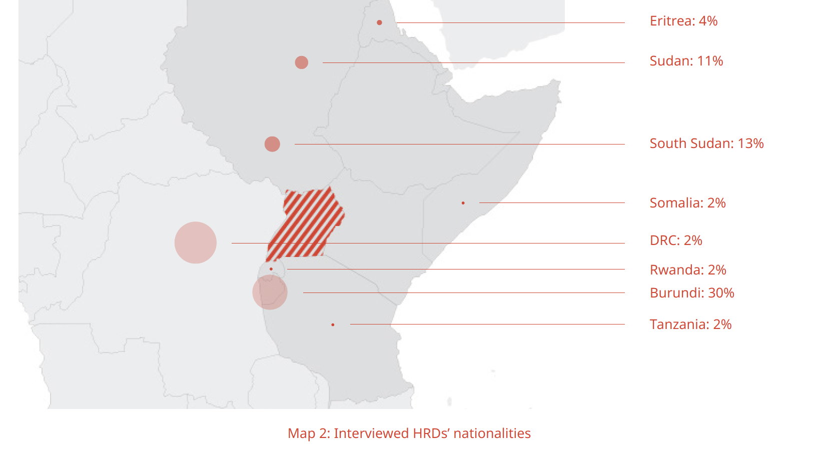 OPEN THE DOORS! Towards Complete Freedom of Movement for Human Rights ...
